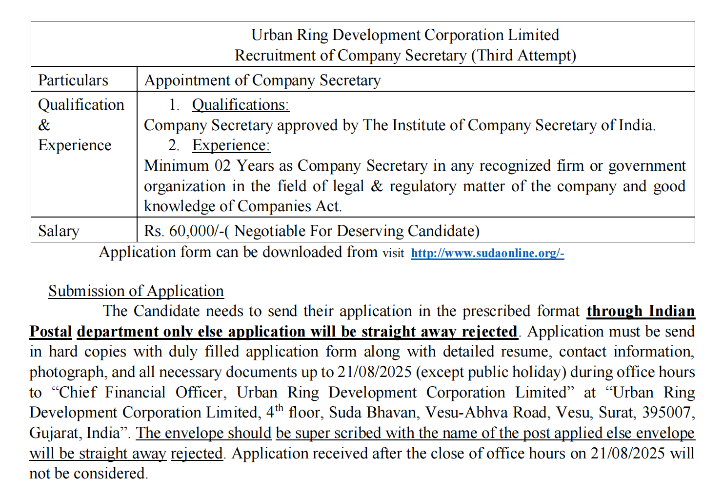 Urban Ring Development Corporation Limited Recruitment of Company ...